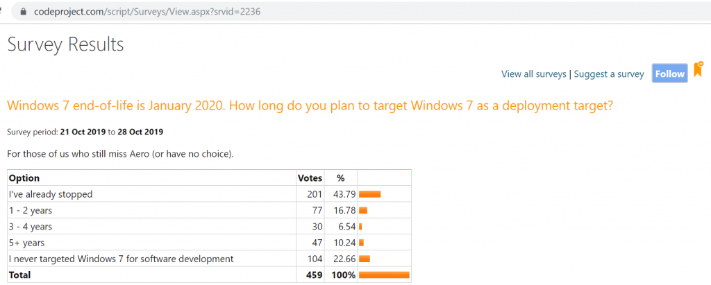 WinUI on Windows 7 - Yes, it's possible with Uno Platform