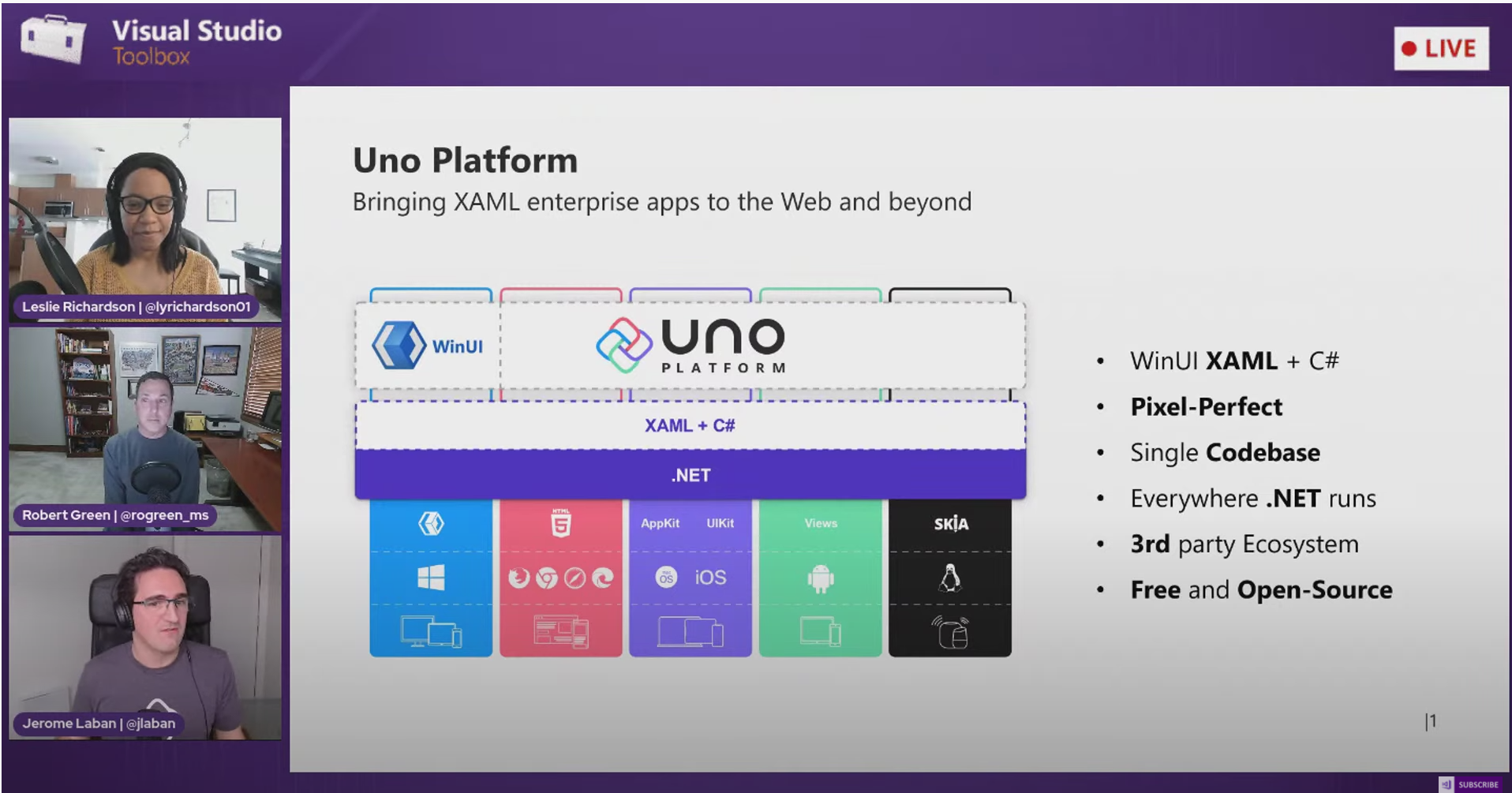 Build Your First App with Uno Platform - Uno Platform