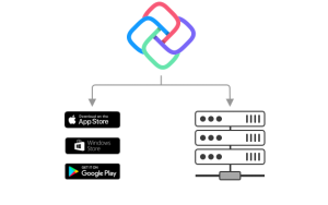 Cross-Platform Mobile, Web and Desktop Apps with XAML and C#