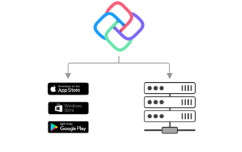 Cross-Platform Mobile, Web and Desktop Apps with XAML and C#