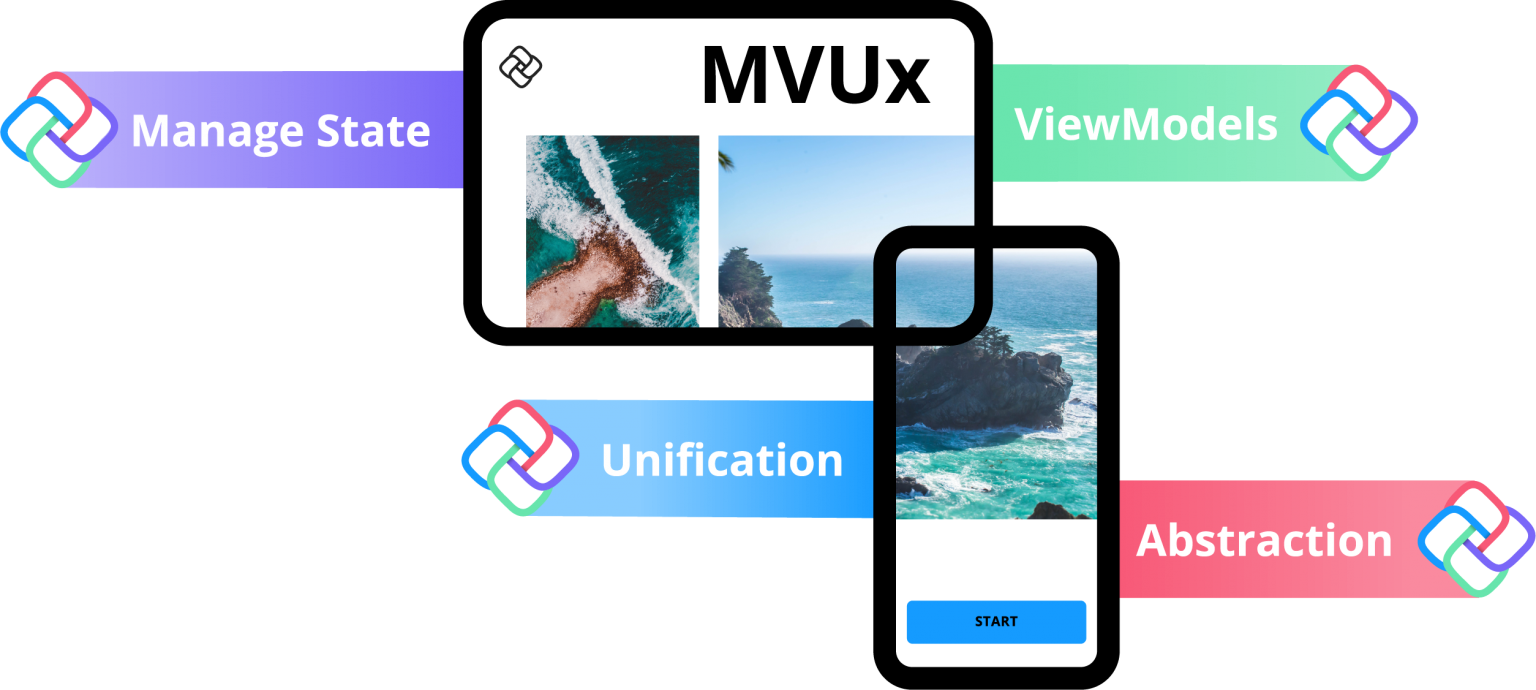Uno Platform Uno Extensions