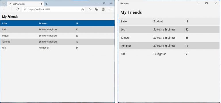 XAML Fundamentals for Web & Mobile: ListView