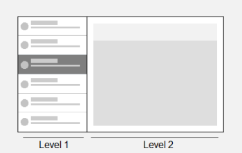 XAML Fundamentals for Web and Mobile: Three-level List/Detail Pattern