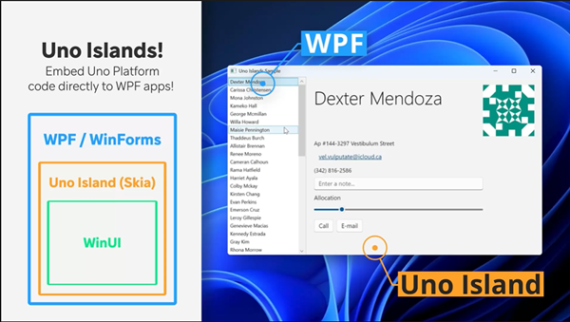 Uno Platform 4.5: Uno Islands, 4 New Controls, Linux Framebuffer and ...