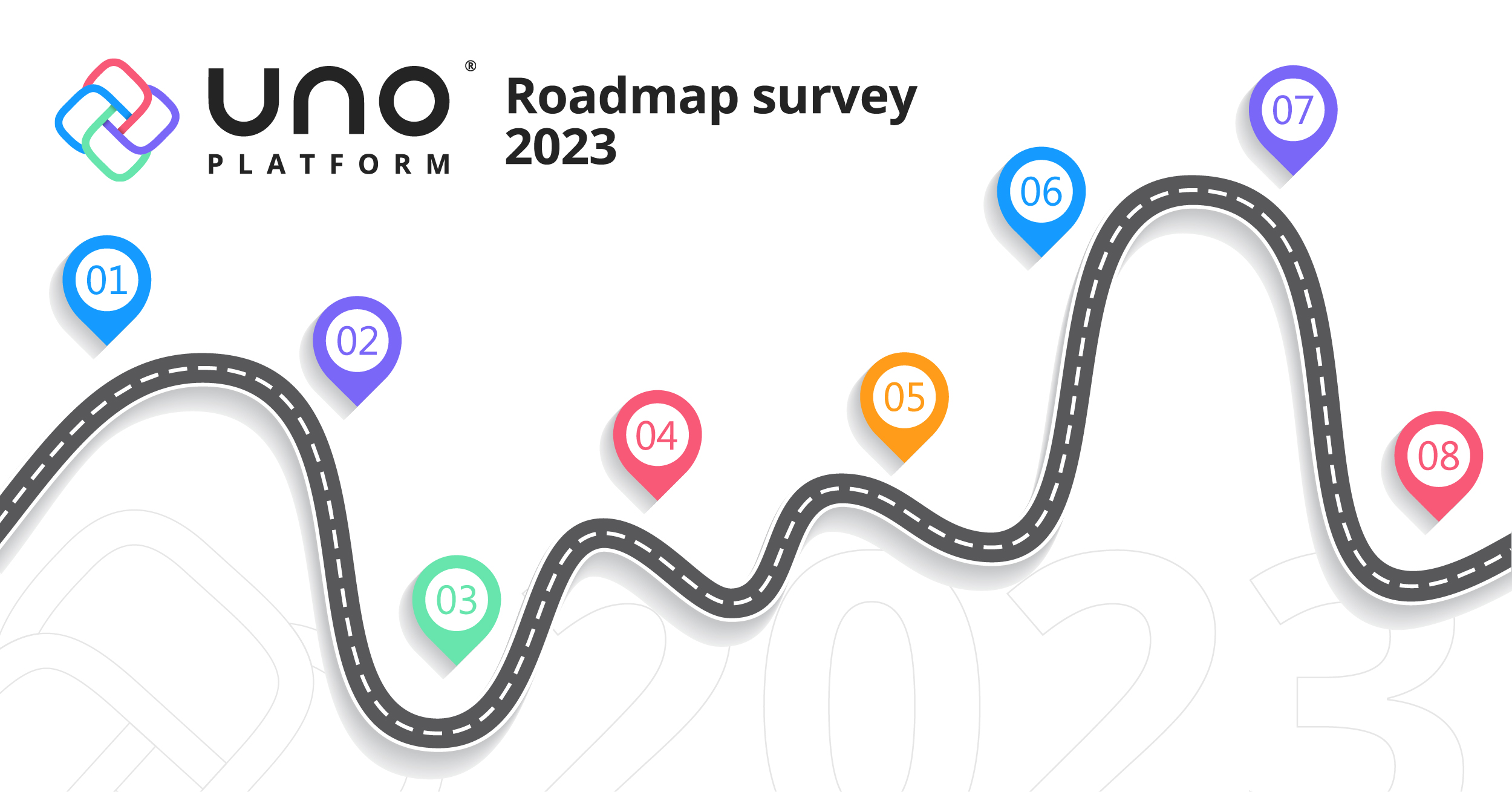 Uno Platform Roadmap 2023 Survey Uno Platform Roadmap 2023 Survey