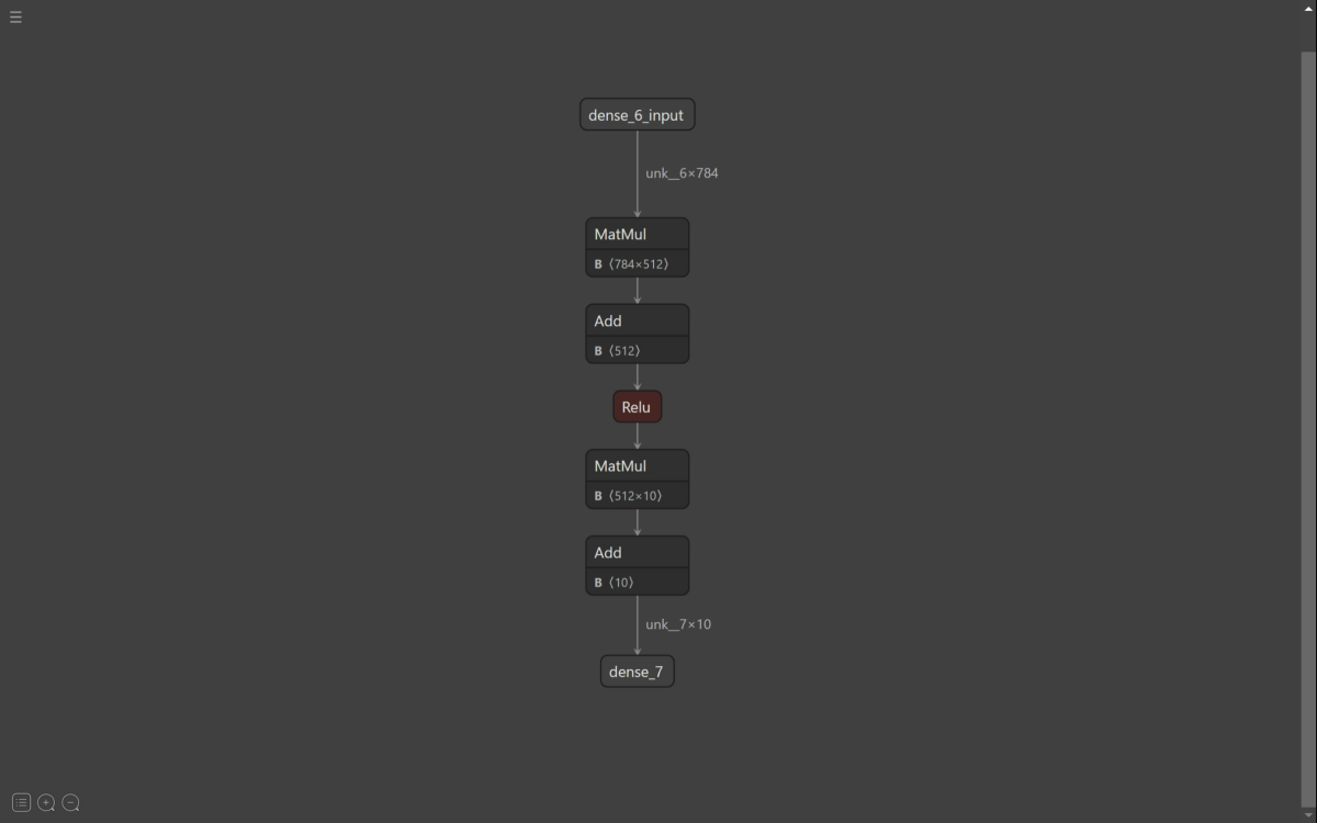 Add ML-Assisted Handwritten Digit Recognizer with C# to your Mobile Apps