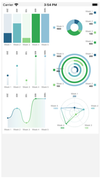 Migrating a Custom-Drawn Xamarin Forms Control to Uno Platform
