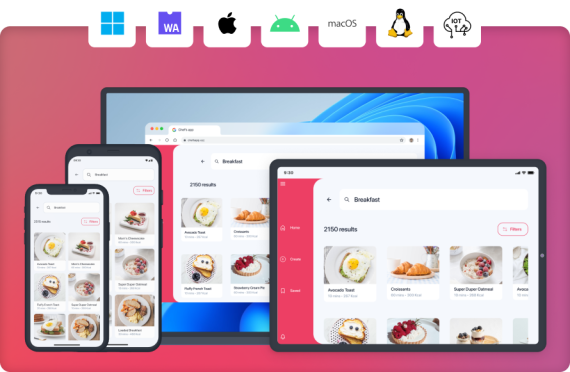 Uno Platform - Target Platforms