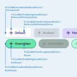 Uno Platform Uno Themes