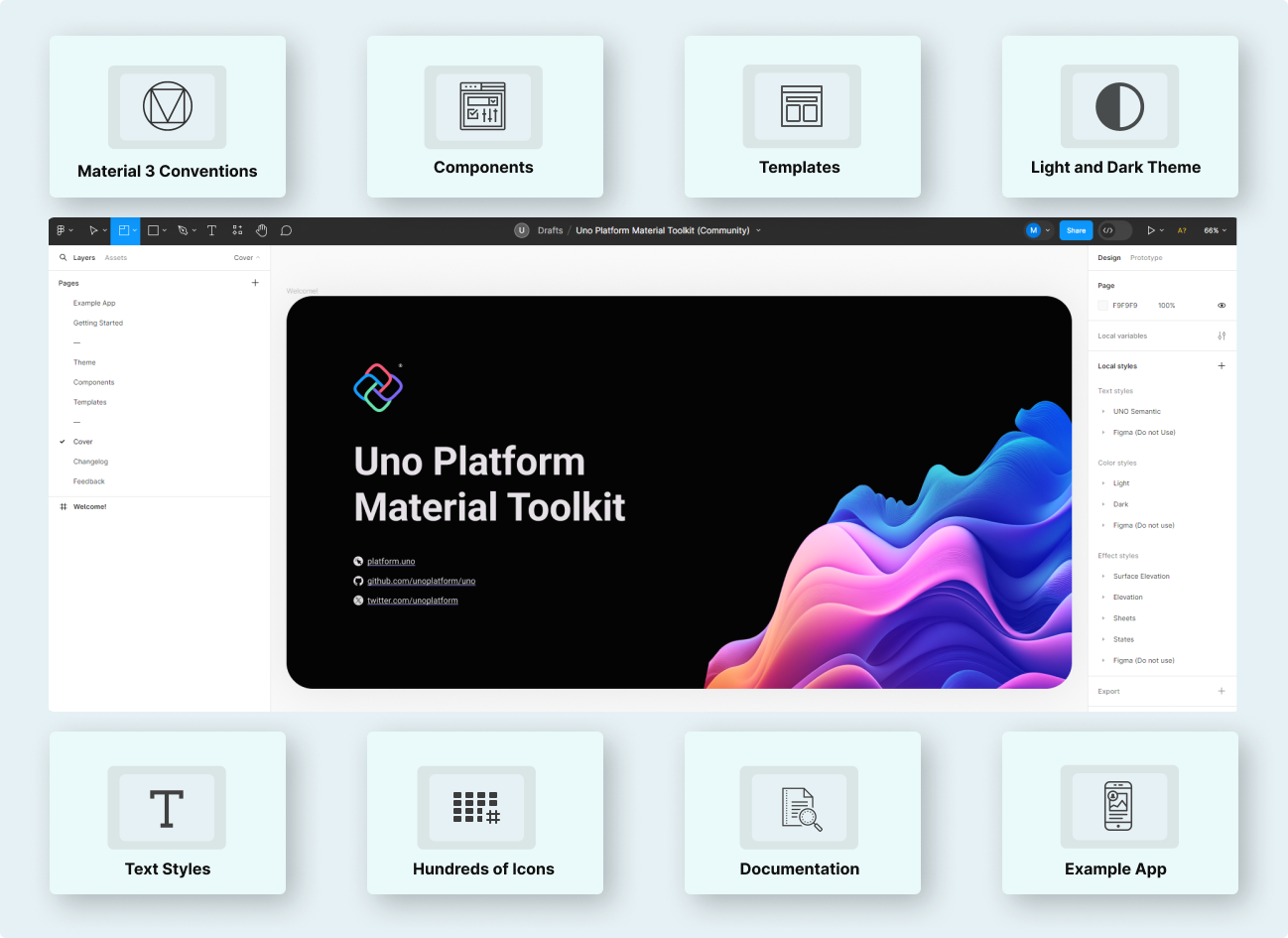 Uno Platform for Figma plugin RTM!