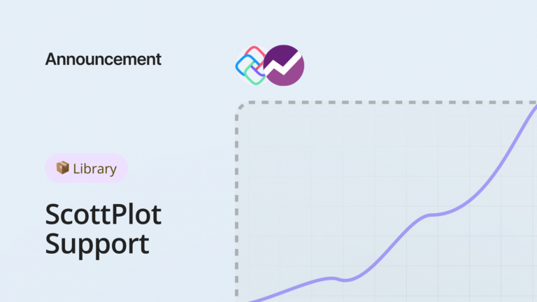 Introducing ScottPlot Support for Uno Platform