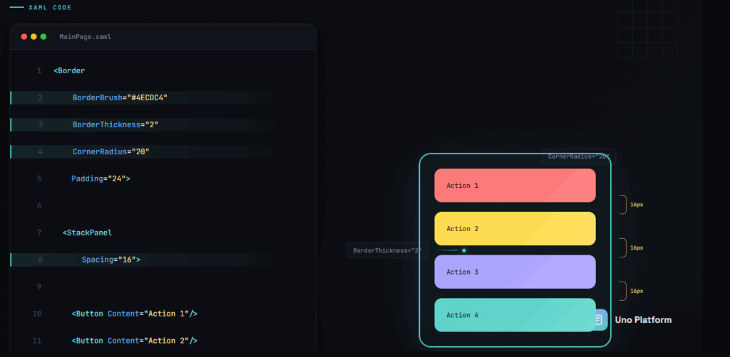 StackPanel Styling in XAML: Complete Guide for Cross-Platform Apps ...